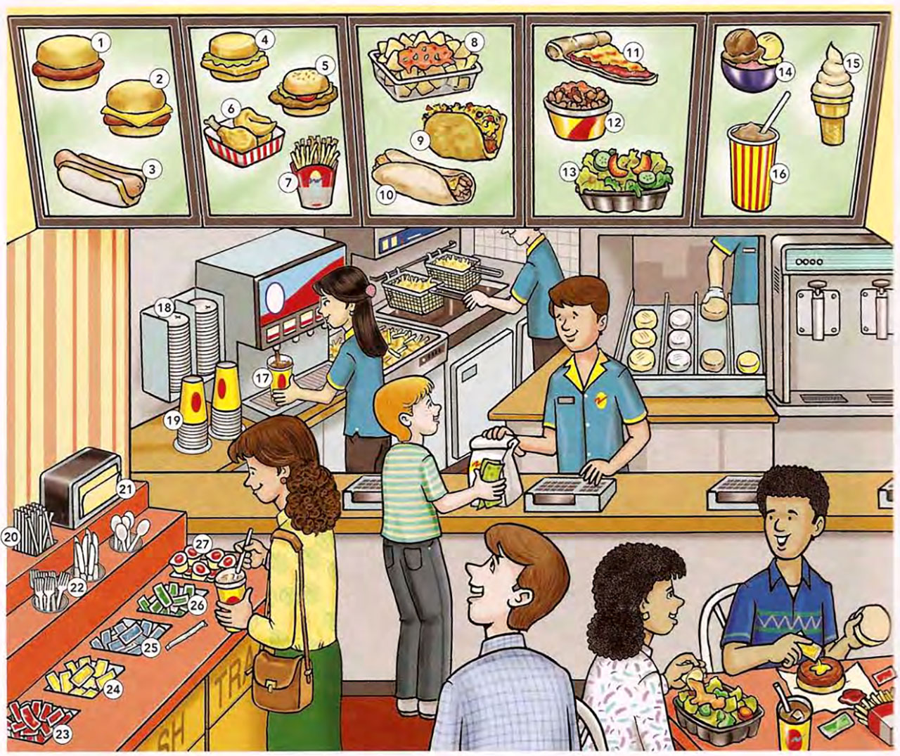 Learn Vocabulary Through Pictures - Fast Food - ESL Tasks